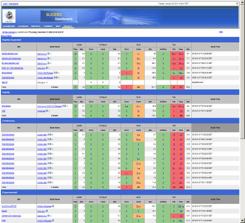 AHM2010:Non-interactive-tools - NAMIC Wiki