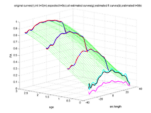 Algorithm:Utah2 - NAMIC Wiki