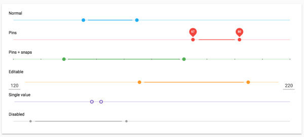2015 Summer Project Week:CTK for the web and touch devices - NAMIC Wiki