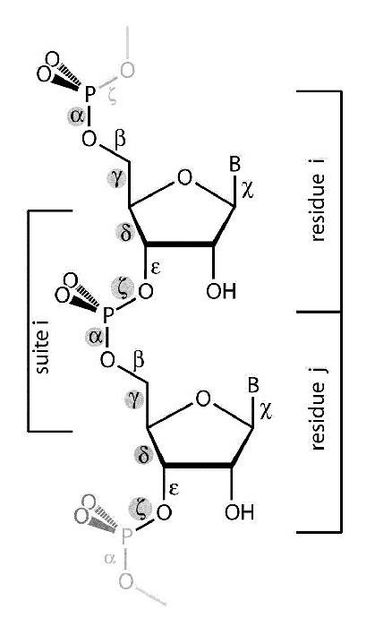 Projects:NonParametricClustering - NAMIC Wiki
