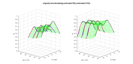 2012 Winter Project Week: DTI Change Modeling - NAMIC Wiki